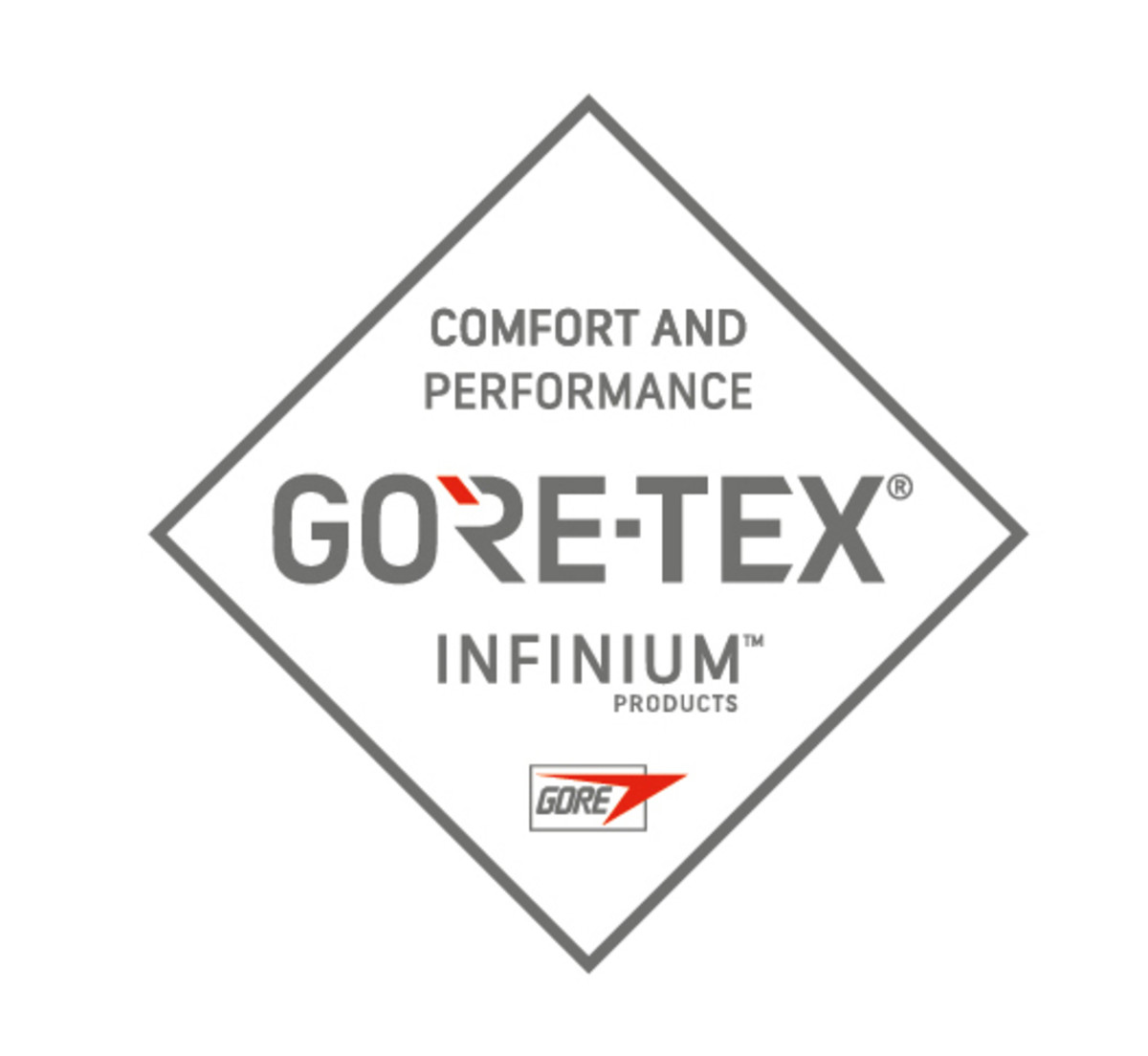 Bekleidung mit Gore-Tex Infinium™ Windstopper® | Bergzeit Shop
